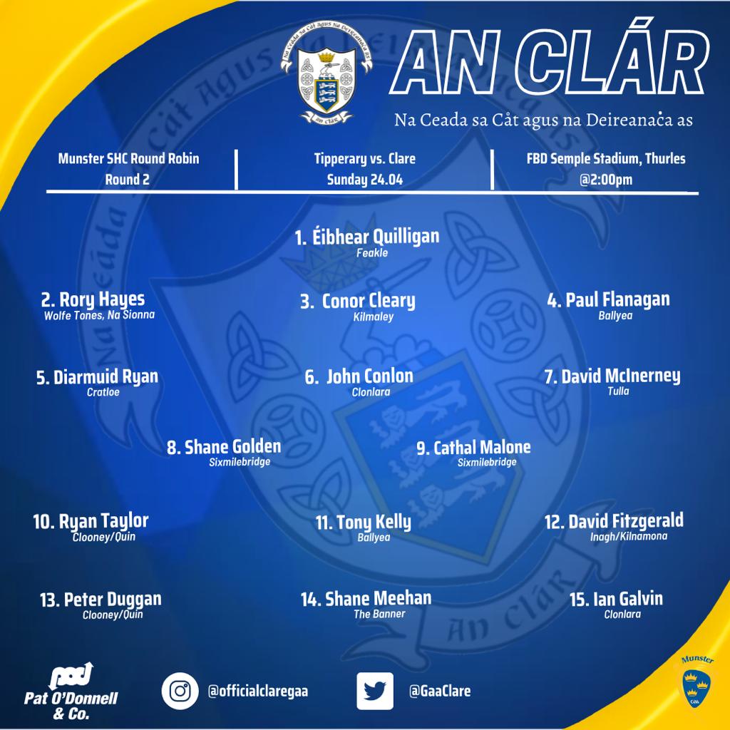 Lohan Names Starting 15 For Munster SHC Opener - Clare FM